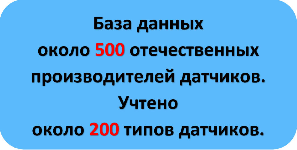 SeSeSe.org - Публикации